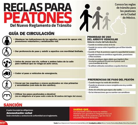 Conoce Las Reglas De Tránsito Para Los Peatones En La Ciudad De México