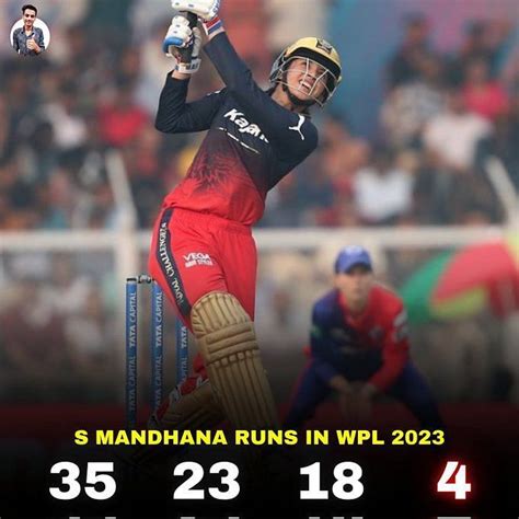 Smriti Mandhana Is Not Her Normal Self Fans React To Rcb Skippers