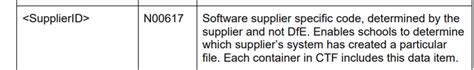 Ctf From Some Mis Are Not Utf 8 Encoded ﻿ Mis Systems