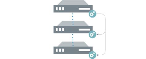 Gfi Mailessentials Multi Server