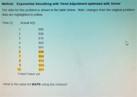 solved method exponential smoothing with trend adjustment