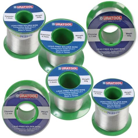 Solder Wire Hsn Code