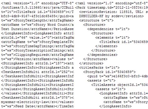 Php Save Remote Xml Feed As Local File Corruption Stack Overflow