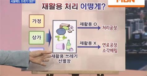 기자의 촉 야구방망이 든 마약사범과 맨손 격투 벌인 경찰