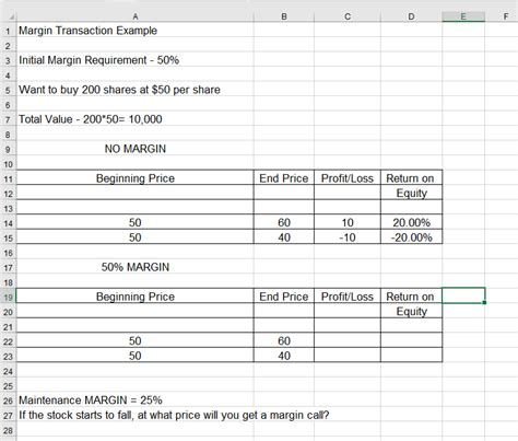 Solved Margin Transaction Example Initial Margin Chegg