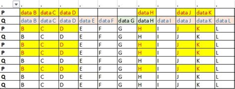 Excel Paste Only Formats In Filtered Range Stack Overflow