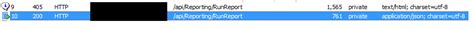 Javascript Enabling Cross Origin Resource Sharing On IIS Stack Overflow