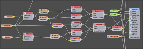 How To Create Spider Glazing With Railclone In 3ds Max