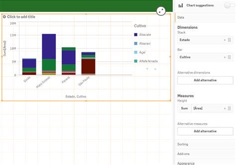 Create A Multi Dimensional Bar Chart Qlik Community 1688802