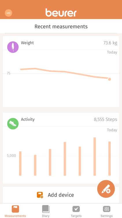 Beurer Healthmanager By Beurer Gmbh