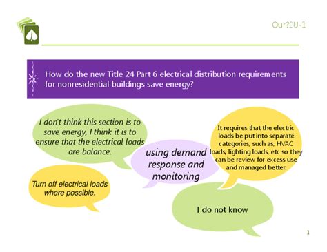 Energy Code Ace Download Handout