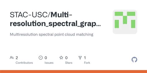 Github Stac Uscmulti Resolutionspectralgraphmatching Multiresolution Spectral Point Cloud