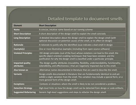 Principle Based Classification Of Design Smells Ppt