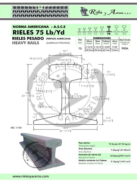 Ficha Rieles Asce 75 Pdf