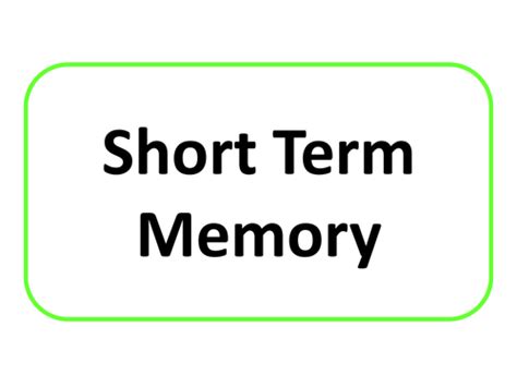 Aqa Gcse Psychology 2019 Spec Lesson 4 The Multi Store Model Of Memory Teaching Resources