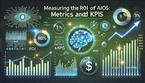 Measuring The Roi Of Aiops Metrics And Kpis Aiops Redefined