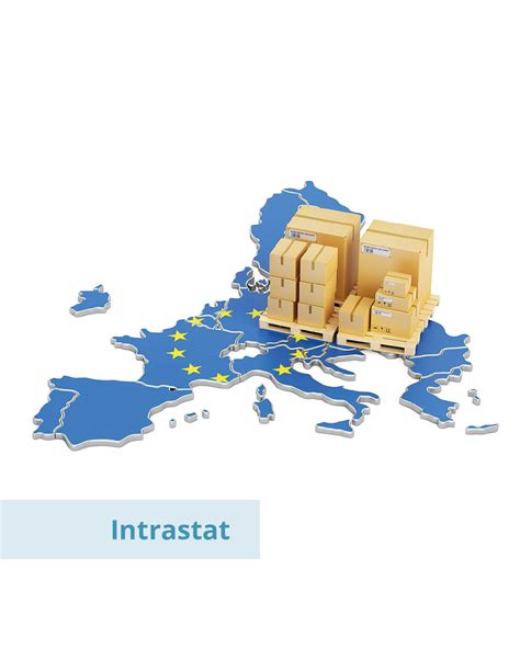 Intrastat Tranquilo Estamos Contigo