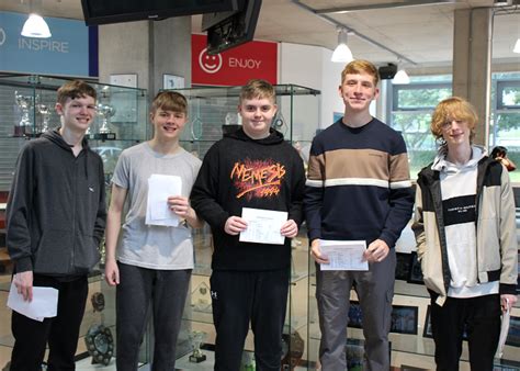 Examination Results Wellacre Academy