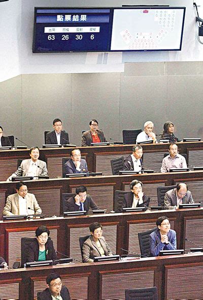 反對派引特權法查牌4連敗 香港文匯報