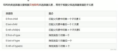 css选择器详解：属性、结构伪类与伪类选择器 csdn博客