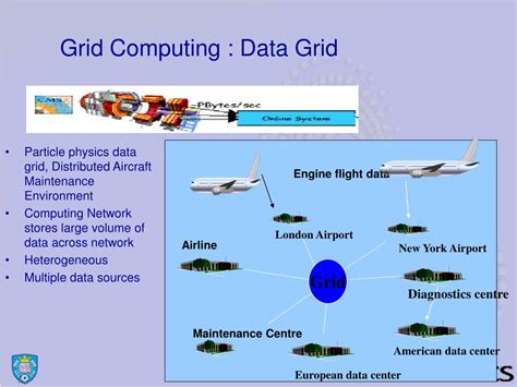 Ppt Introduction To Grid And High Performance Computing Powerpoint Presentation Id 6996253