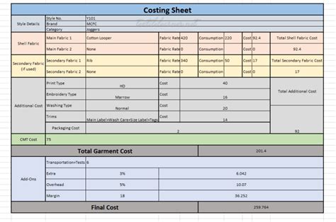Garment Costing Sheet How To Plan Sheet Sewing Pattern Design