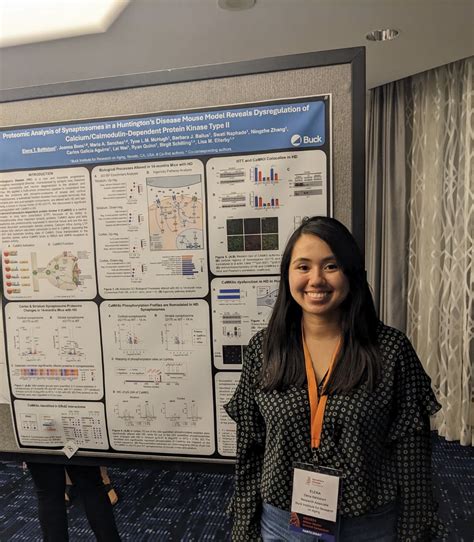 My Poster Proteomic Analysis Of Synaptosomes In A Huntingtons Disease Mouse Model Reveals
