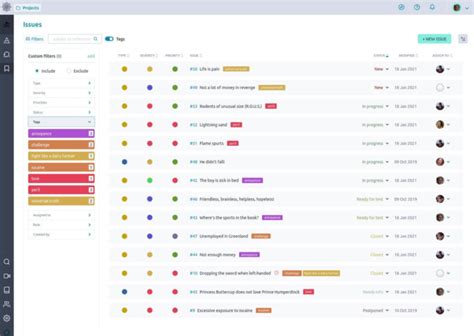 8 Best Open Source Project Management Software