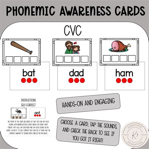 Phonemic Awareness Cards Cvc Classful