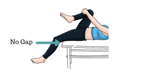 How To Fix Posterior Pelvic Tilt Best Stretches Exercises Artofit