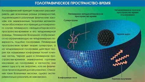 solving space time diagram challenges
