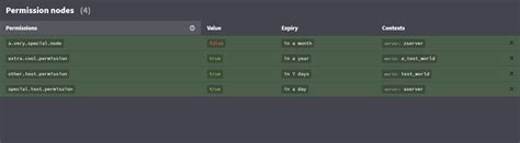 LuckPerms Minecraft高校联盟资料站