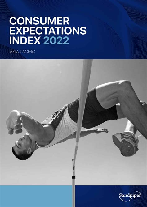 Consumer Expectations Index 2022 For Asia Pacific