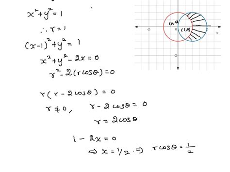 Solved 10 10 Points Find The Area That It Enclosed By A Polar