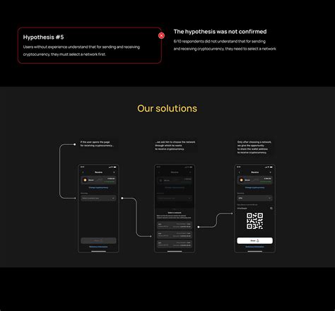 Crypto Wallet UX Design On Behance Crypto Wallet UX Design On Behance