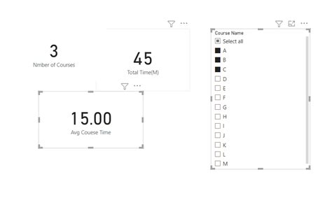 Solved Aggregating Expected Time Duration Of Multiple I
