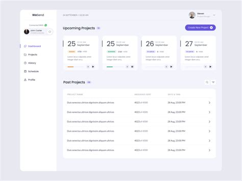 design wireframes ux ui design and prototypes by webfixerr fiverr