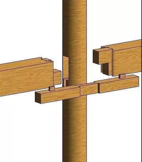 扫盲了！最全古建榫卯种类及其构造 搜狐大视野 搜狐新闻