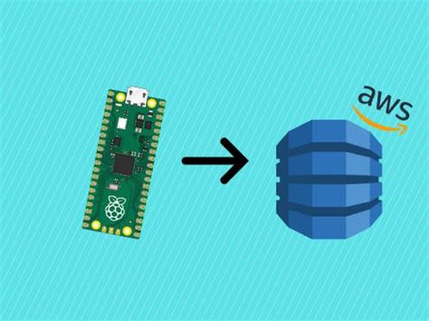 how to send data to aws dynamodb from raspberry pi pico w