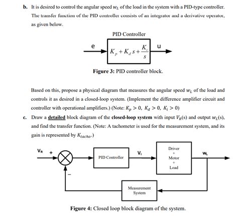 Question A Load System Driven By A Motor Through A Chegg