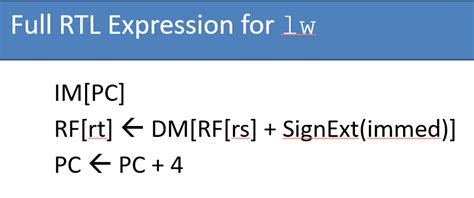 Mips Rtl Expressions Here I Have 2 New Instructions