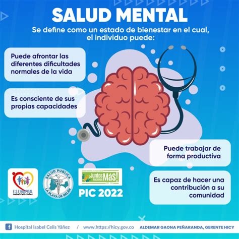 ¿qué Es La Salud Mental