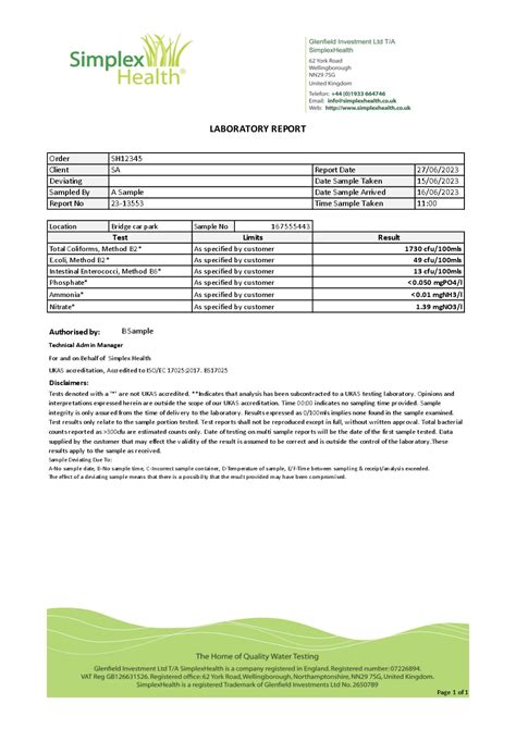 River Pollution Testing Ammonia Nitrate Phosphate Lab Test