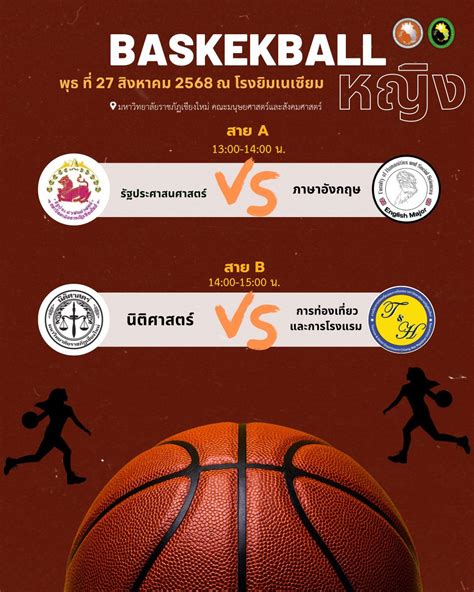 สโมสรนักศึ สโมสรนักศึกษาคณะมนุษยศาสตร์และสังคมศาสตร์ Cmru