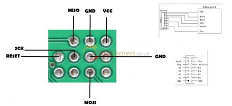 Atmega64 For Xprog M Pinout Uk Official Blog