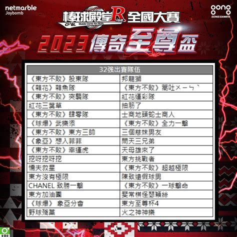 棒球殿堂 🏆【2023 傳奇至尊盃】線上賽流程懶人包🏆 32強正取選手皆已確認當天出賽意願