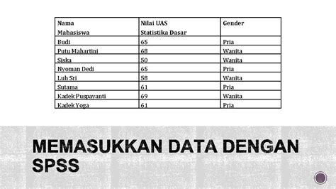 What Is Spss Spss Adalah Singkatan Dari Statistical