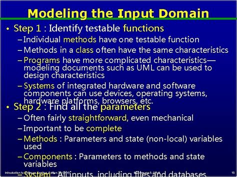 Introduction To Software Testing Chapter 6 Input Space