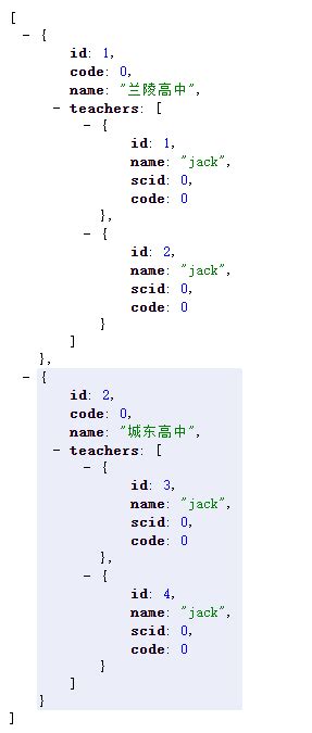 同一条sql语句，mybatis 查询结果与 Mysql 执行结果居然不一致！mybatis查询数据与数据库查询不一致 Csdn博客