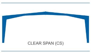 Type Of PEB Frames Clear Span Multi Span More Droit